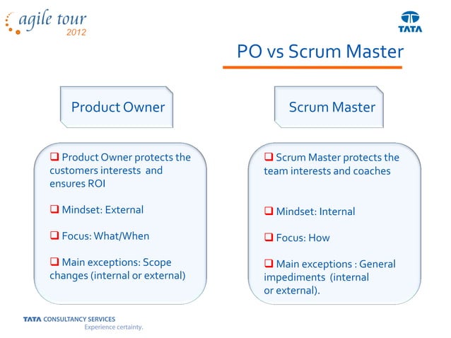 AT2012_Pune_MythBusters_GeetaP | PDF | Operating Systems | Computer Software and Applications