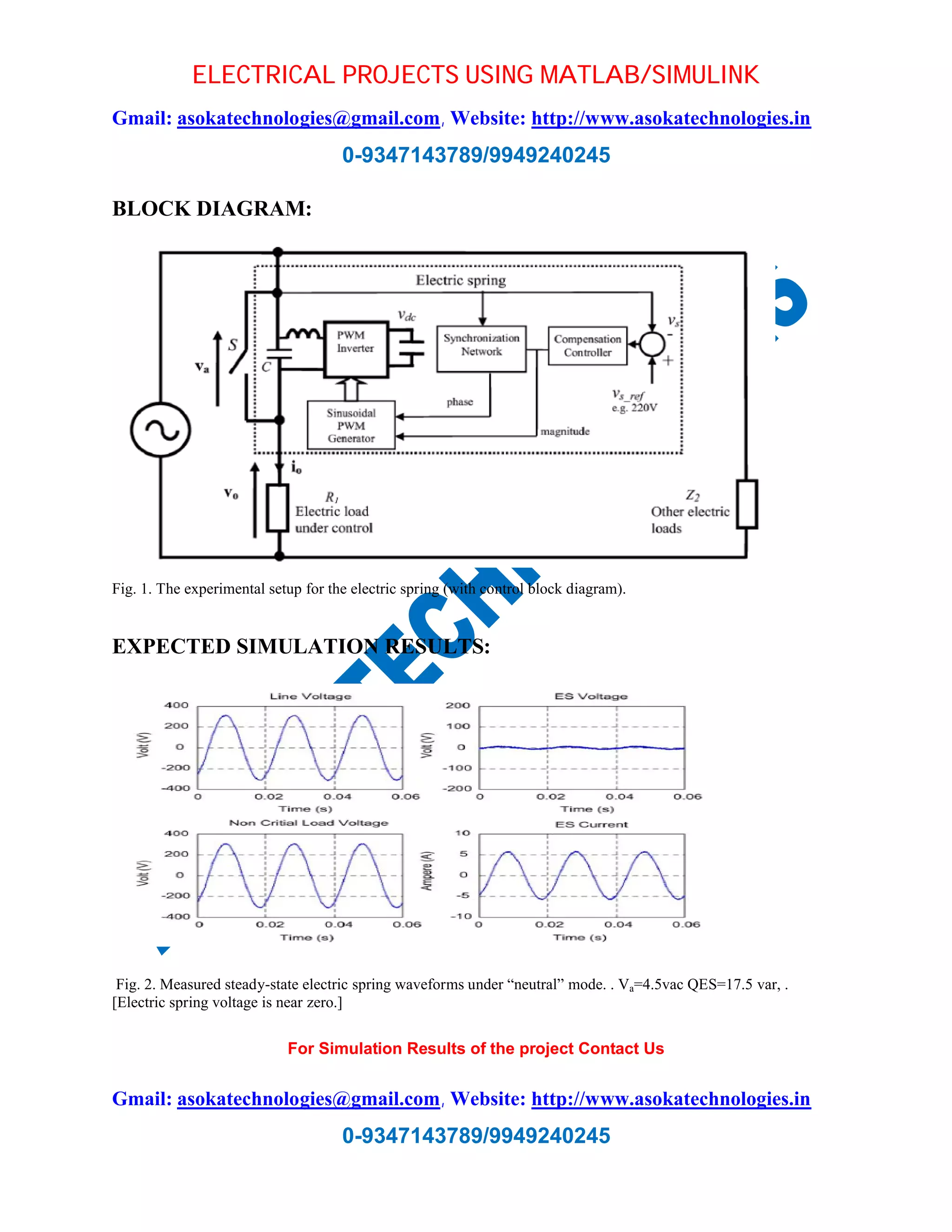 Electric Springs A New Smart Grid Technology | PDF