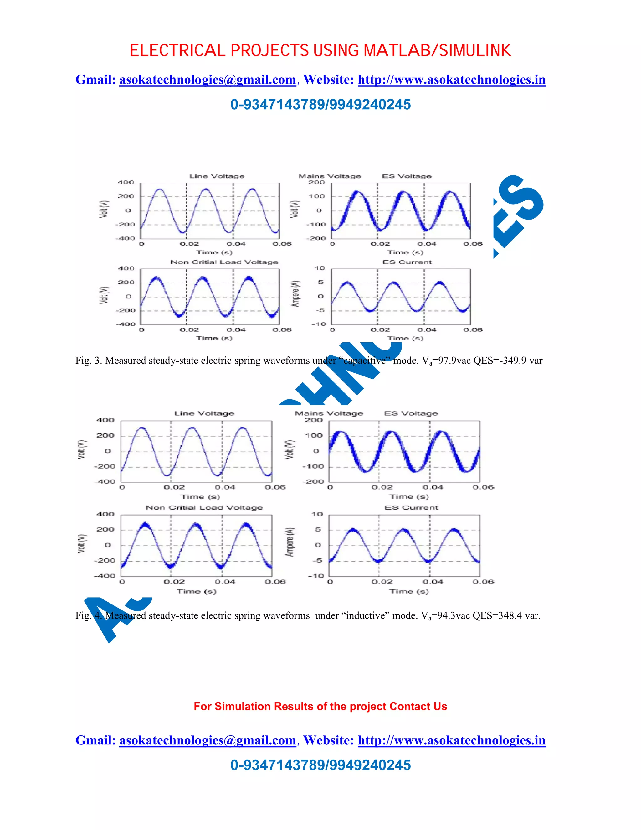 Electric Springs A New Smart Grid Technology | PDF