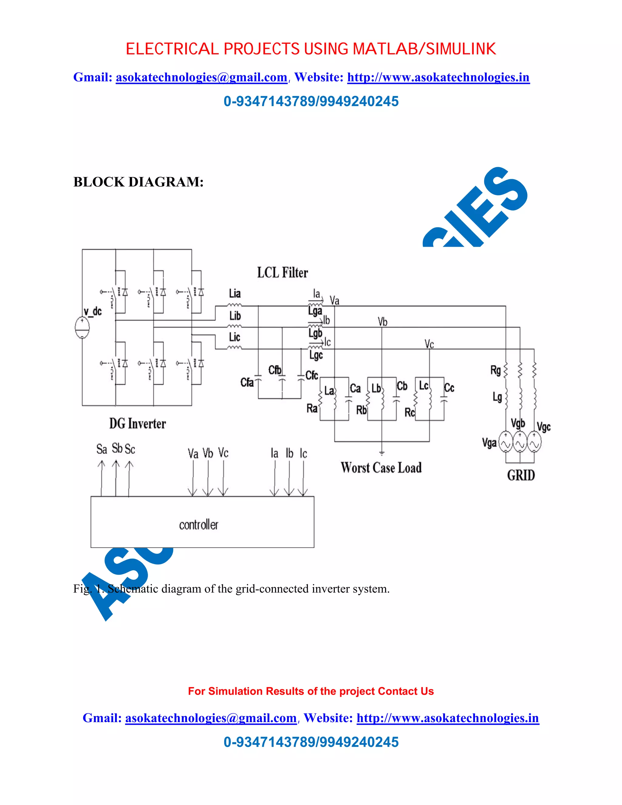 Control For Grid Connected And Intentional Islanding Operations Of