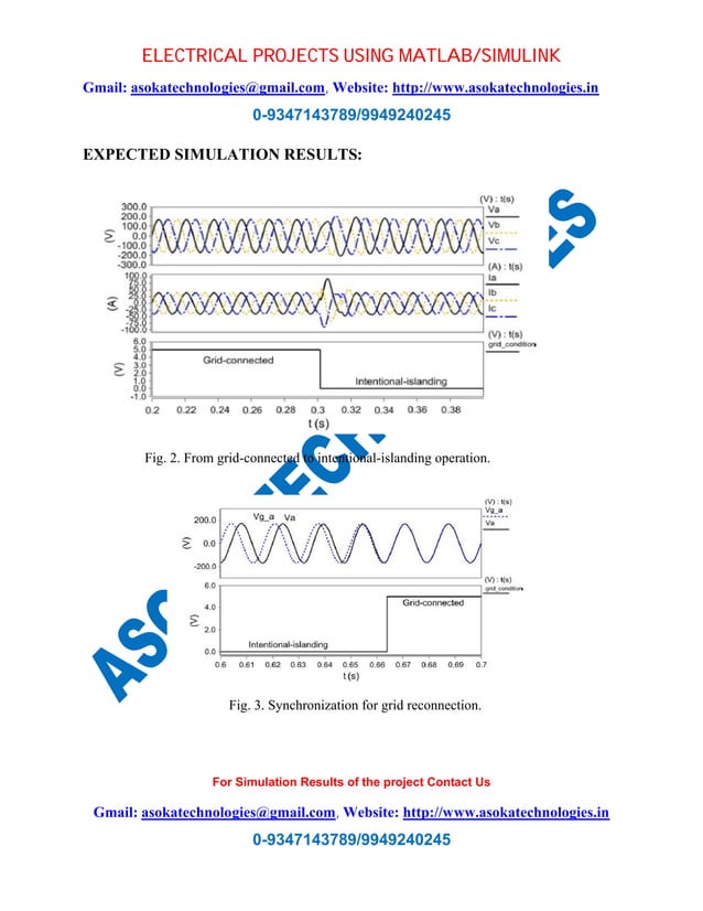 Control For Grid Connected And Intentional Islanding Operations Of