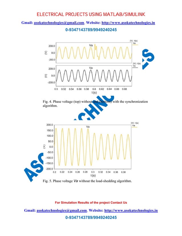 Control For Grid Connected And Intentional Islanding Operations Of