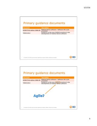 Implementing Agile in an FDA Regulated Environment | PDF