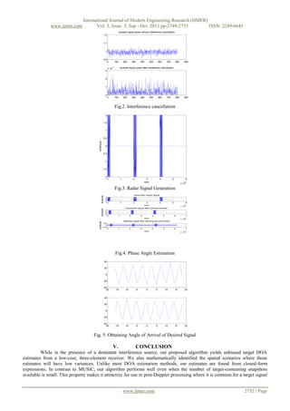 Three Element Beam forming Algorithm with Reduced Interference Effect in Signal Direction | PDF