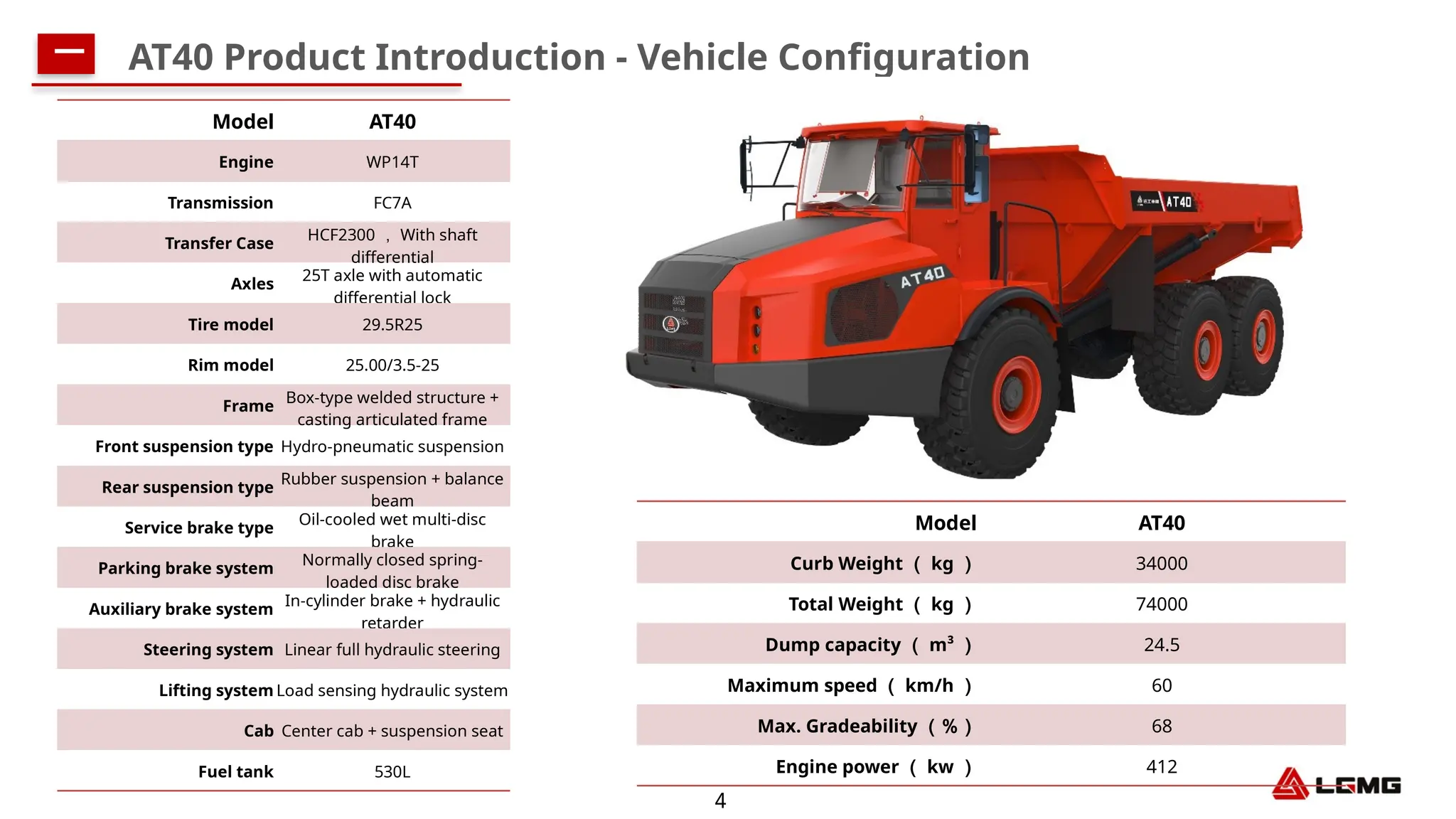 LGMG AT40 Introduction as Mining Vehicle Solution | PPTX