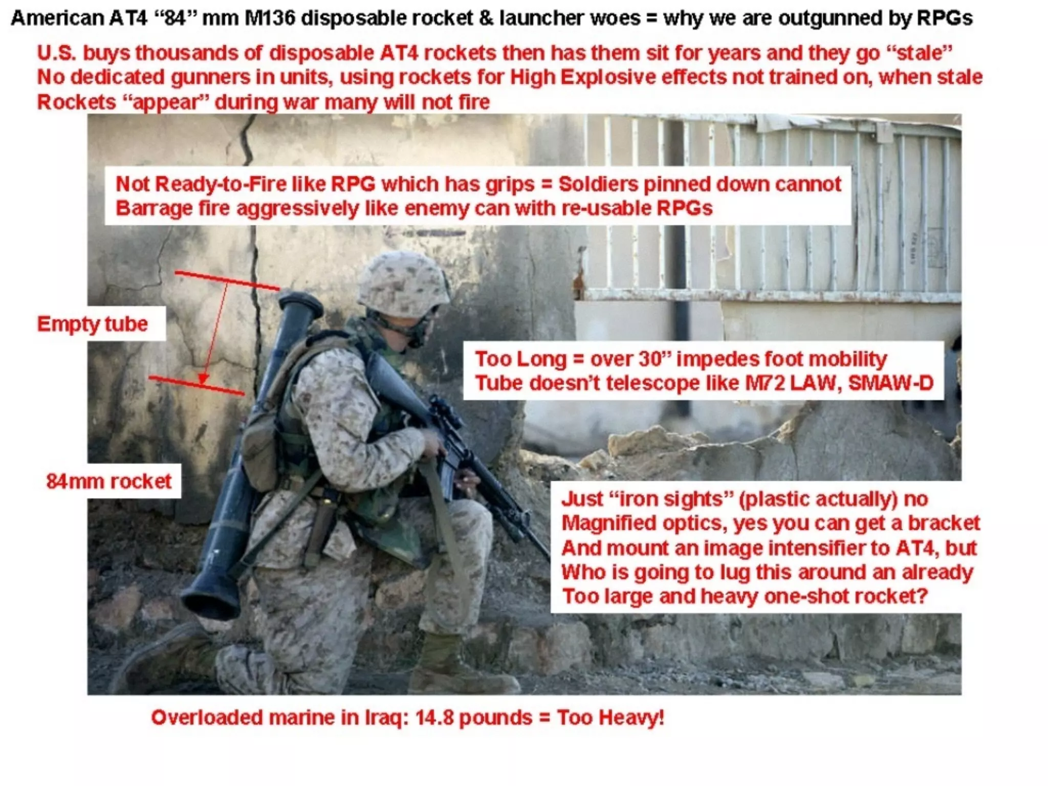 SSG Black AT-4 Class | PDF