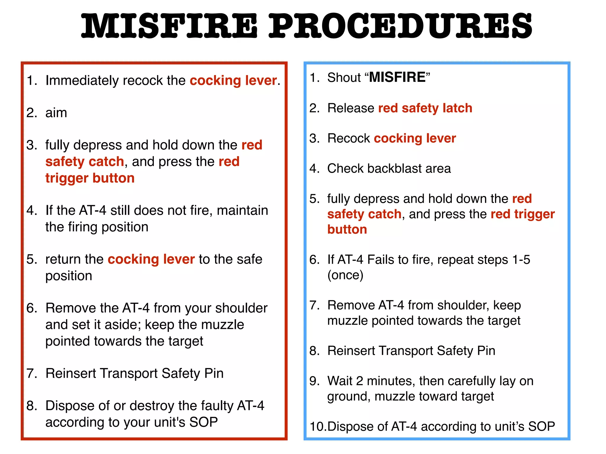 SSG Black AT-4 Class | PDF