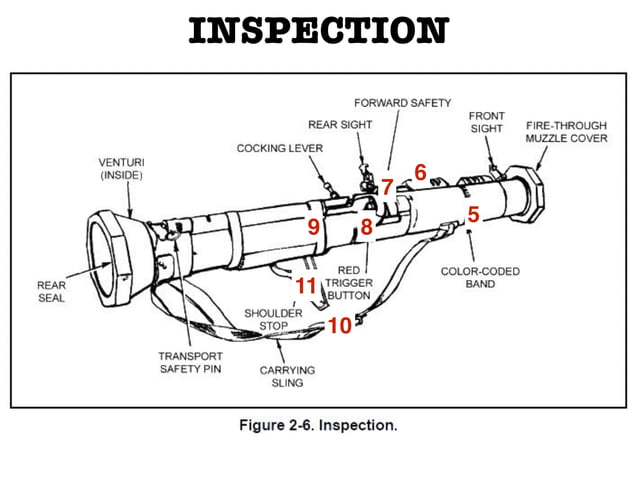 SSG Black AT-4 Class | PDF | Arms & Ammunition | Sensitive Topics