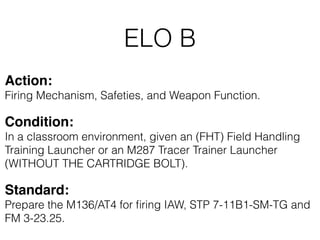 SSG Black AT-4 Class | PDF
