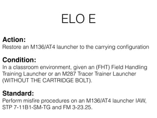 SSG Black AT-4 Class | PDF