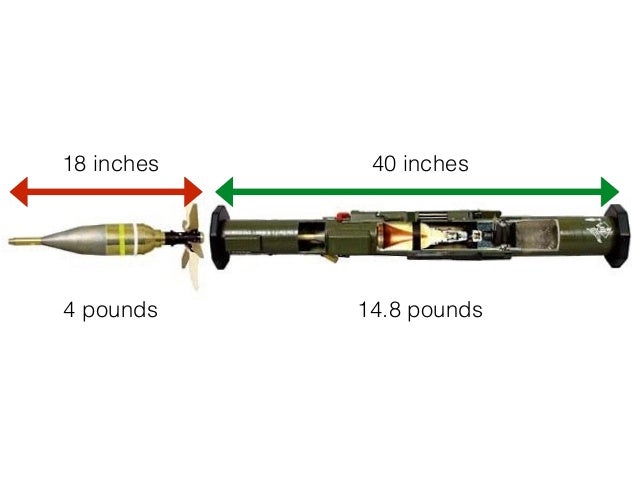 SSG Black AT-4 Class