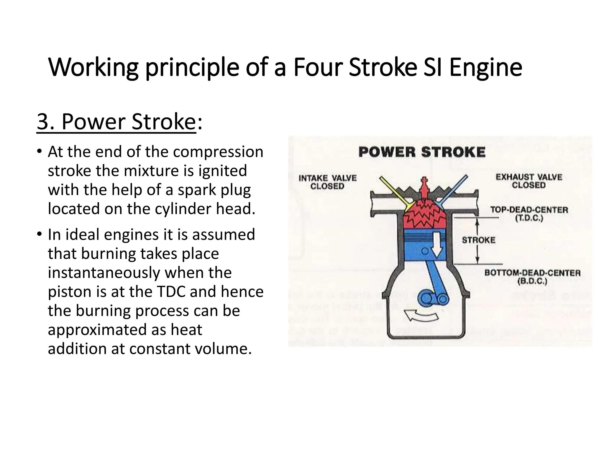 Introduction to Spark ignition four stroke engine | PPTX