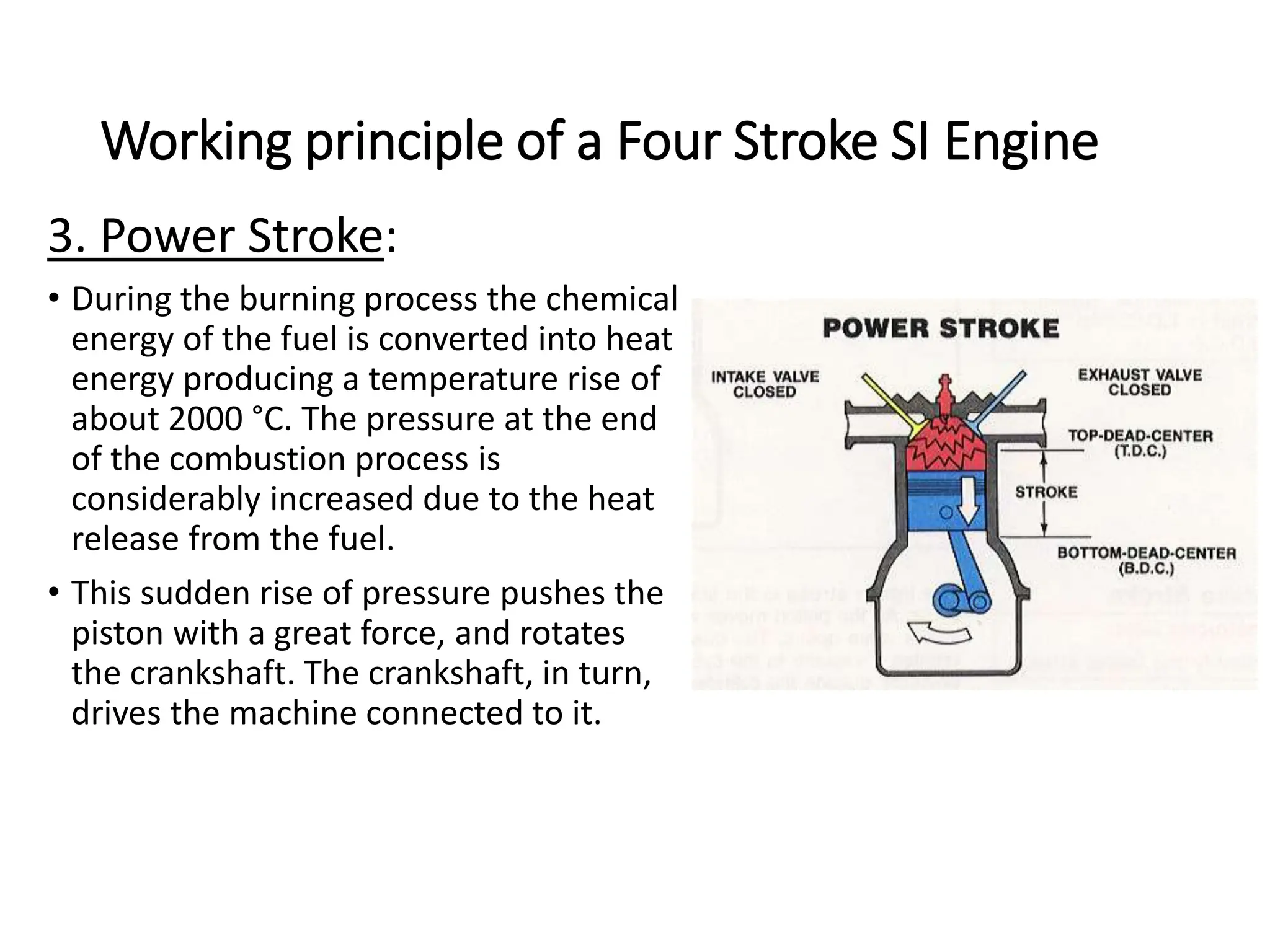 Introduction to Spark ignition four stroke engine | PPTX