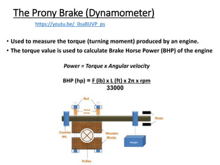 Introduction to Spark ignition four stroke engine | PPTX