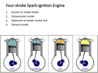 Introduction to Spark ignition four stroke engine | PPTX