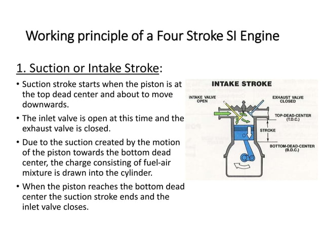 Introduction to Spark ignition four stroke engine | PPTX
