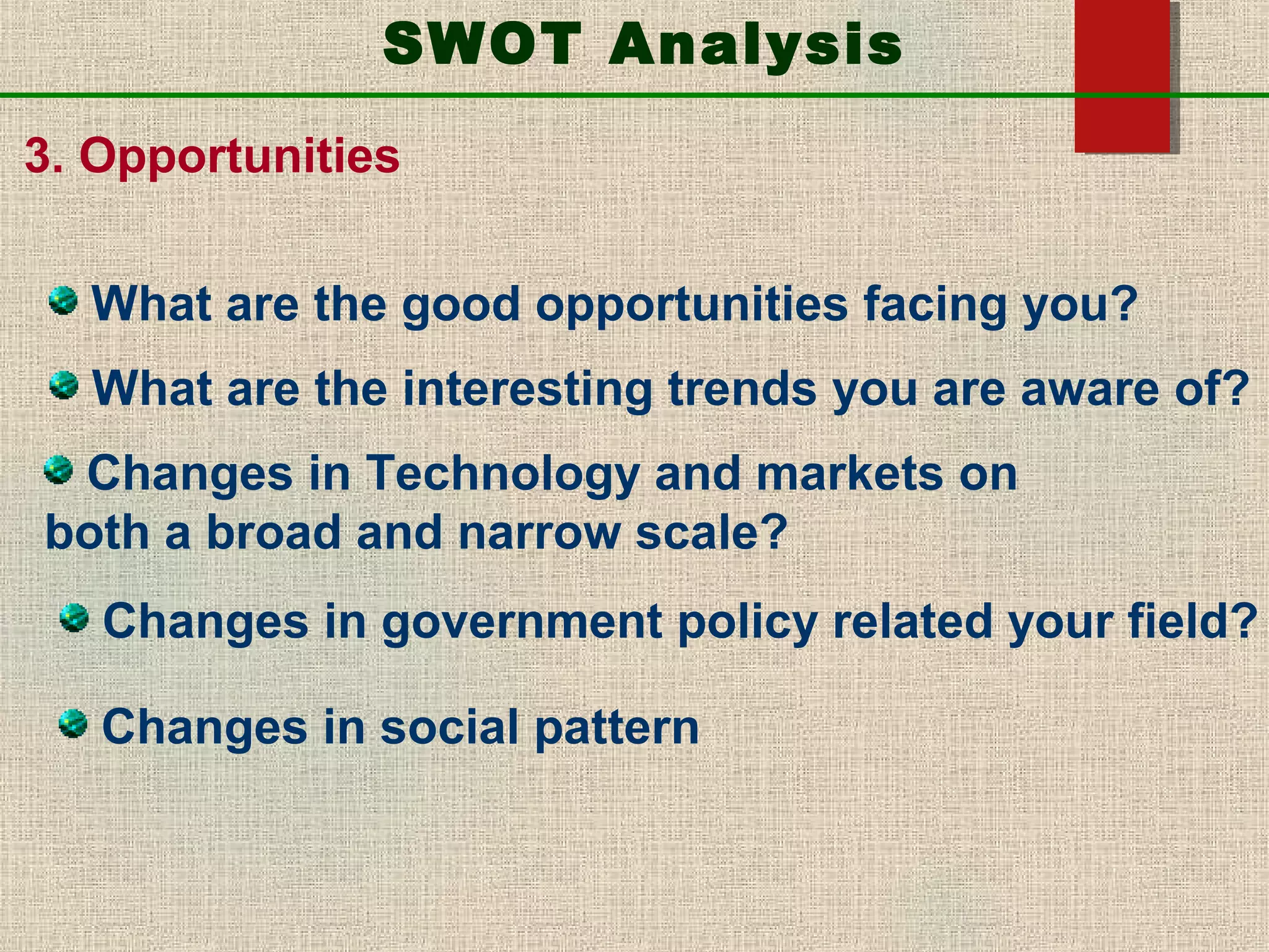 What is SWOT Analysis ? | PPT
