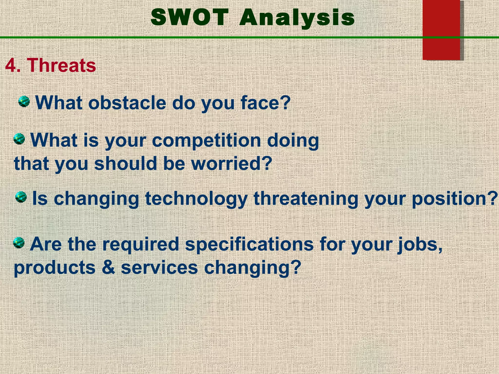 What is SWOT Analysis ? | PPT