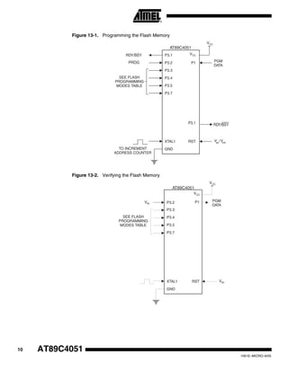 At89c4051 | PDF