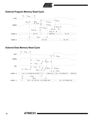 AT89C51 Data sheets | PDF