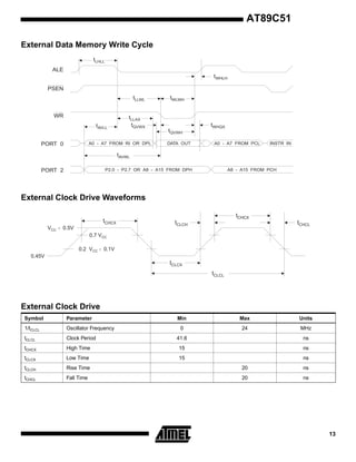 AT89C51 Data sheets | PDF
