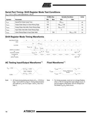 AT89C51 Data sheets | PDF