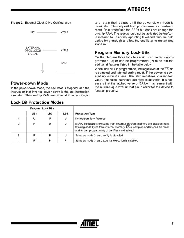 AT89C51 Data sheets | PDF