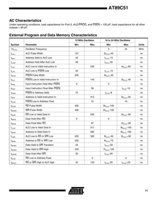 At89 c51 | PDF