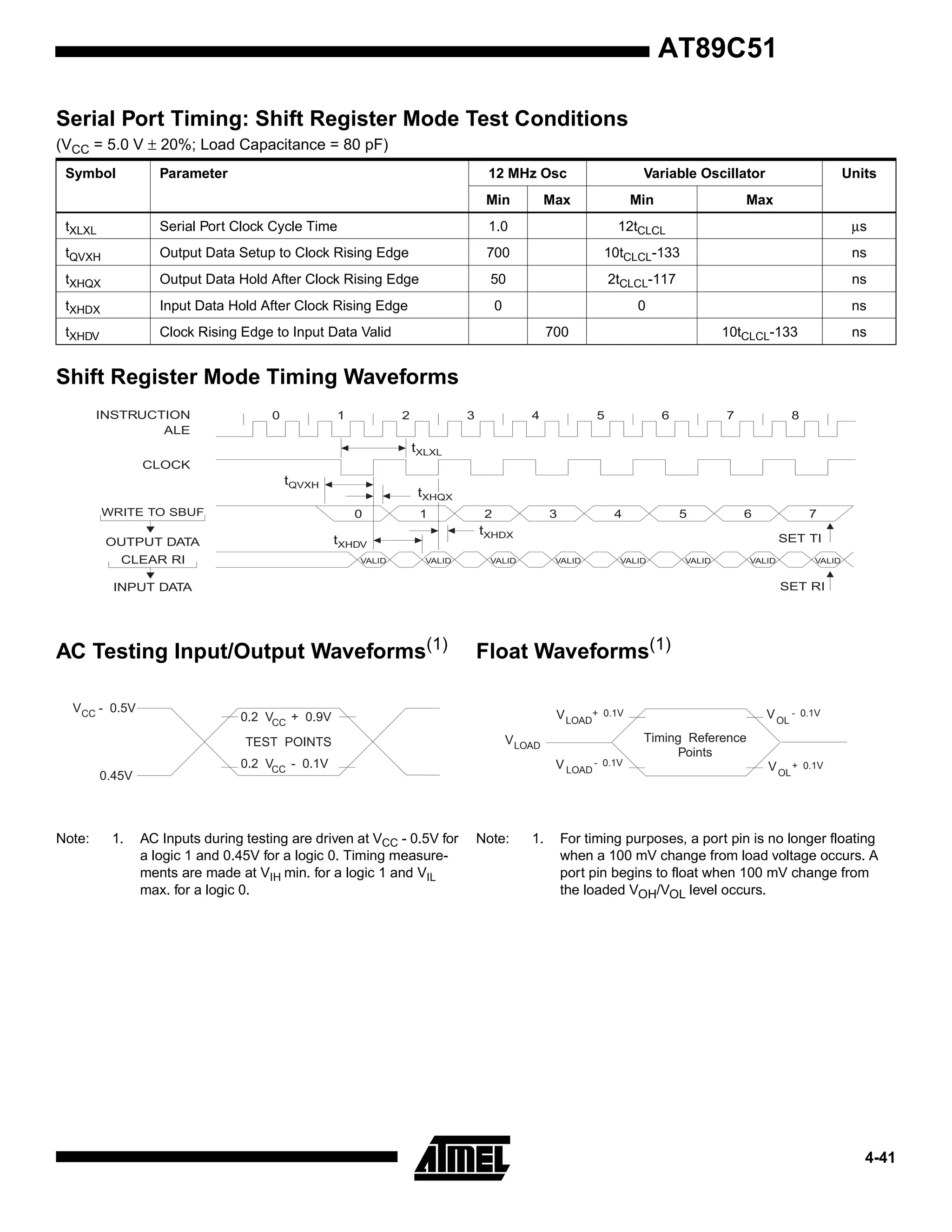 At89c51 datasheet | PDF