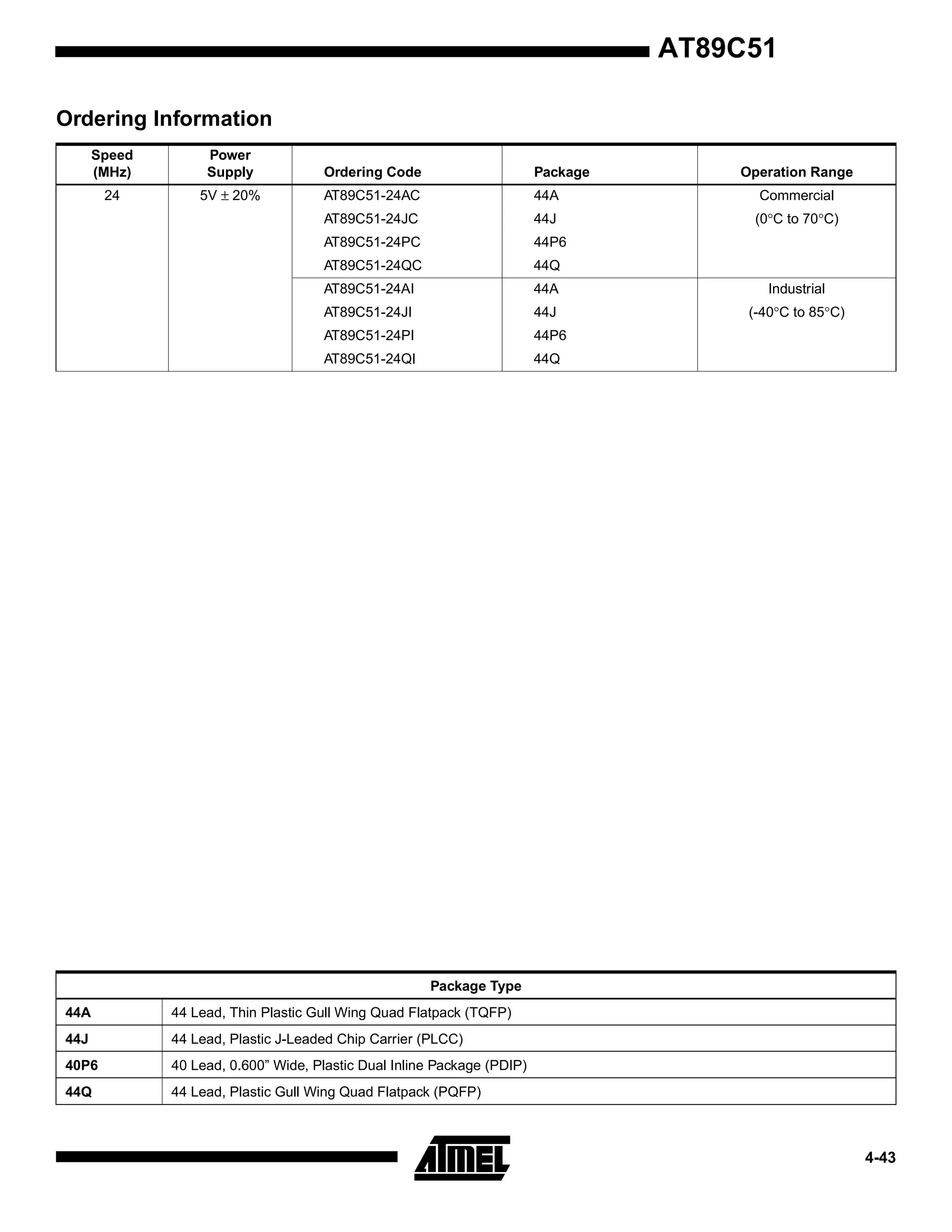 At89c51 datasheet | PDF
