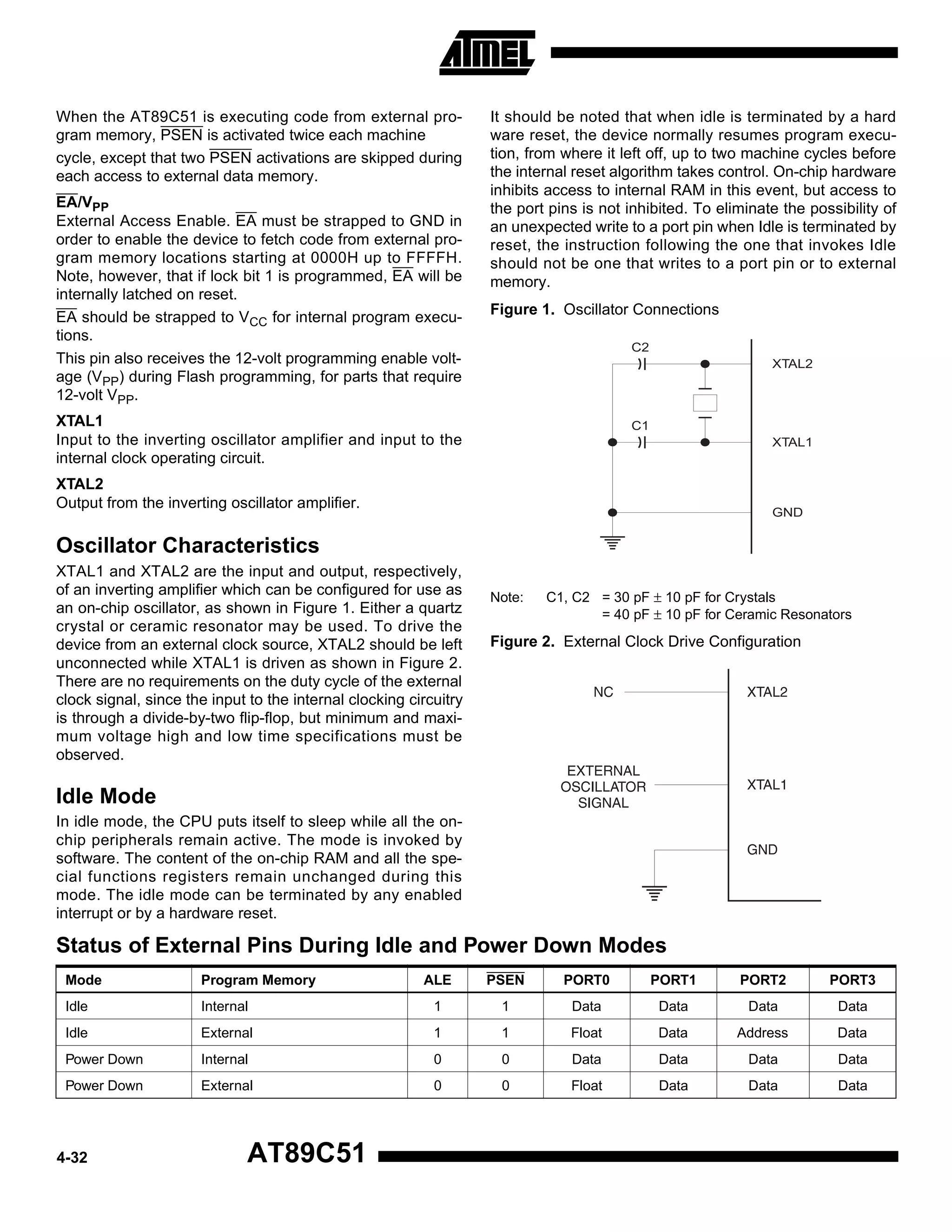 At89c51 datasheet | PDF