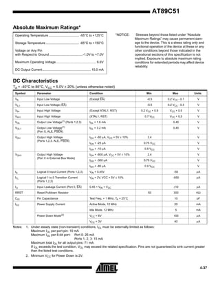 At89c51 datasheet | PDF