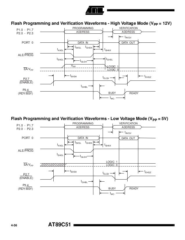 At89c51 datasheet