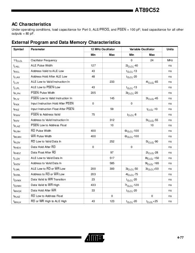 At89c52 programming software - paradiselasopa