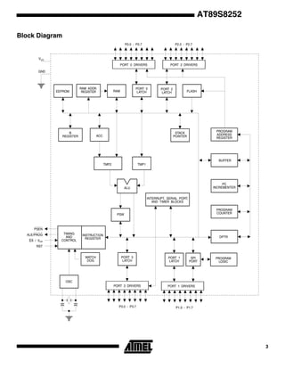 At89 s8252 | PDF