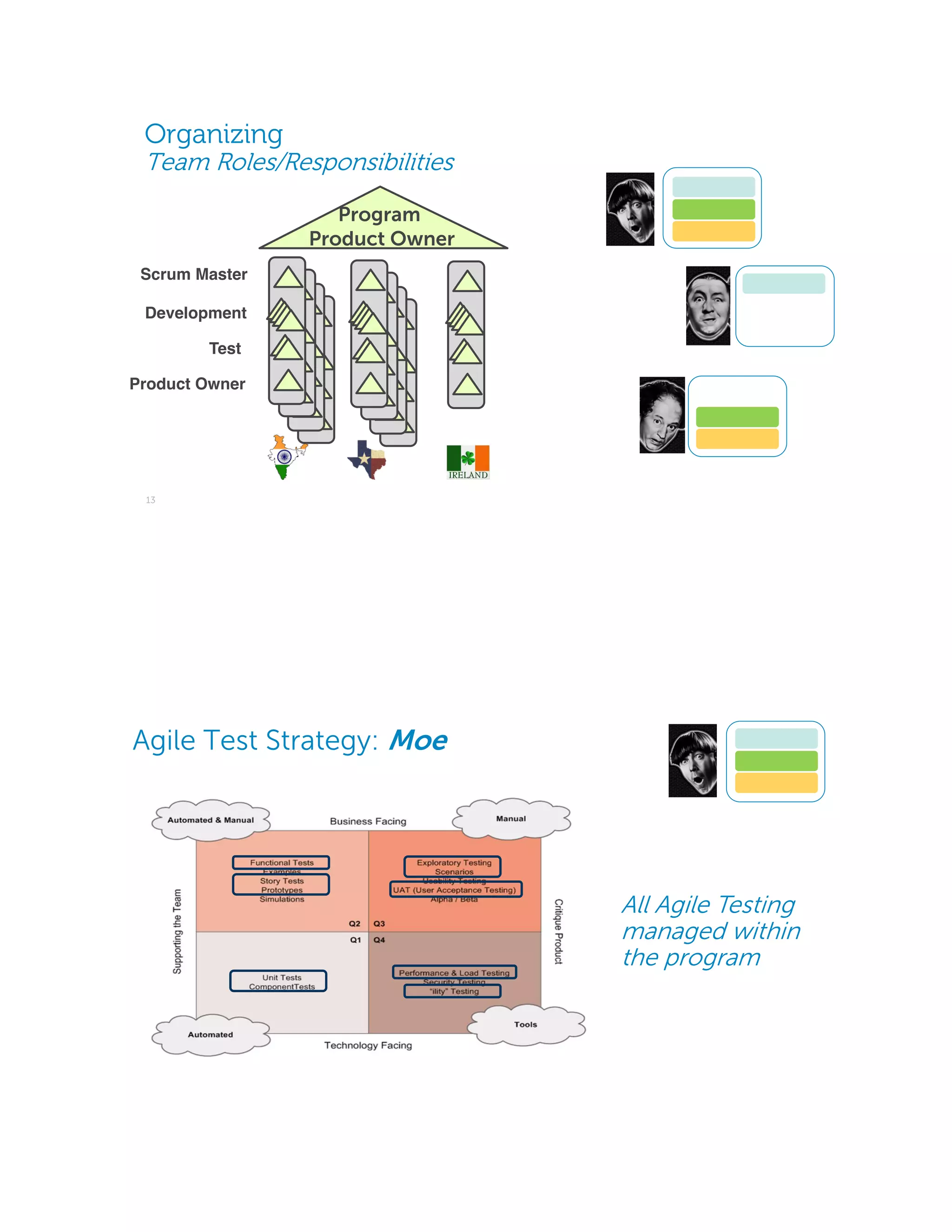 Large Scale Agile Test Automation Strategies In Practice Pdf