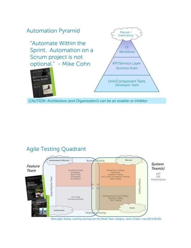 Large Scale Agile Test Automation Strategies In Practice Pdf