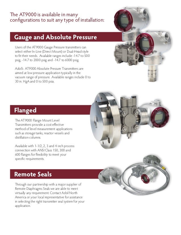 Advanced Direct Mount Pressure Transmitter