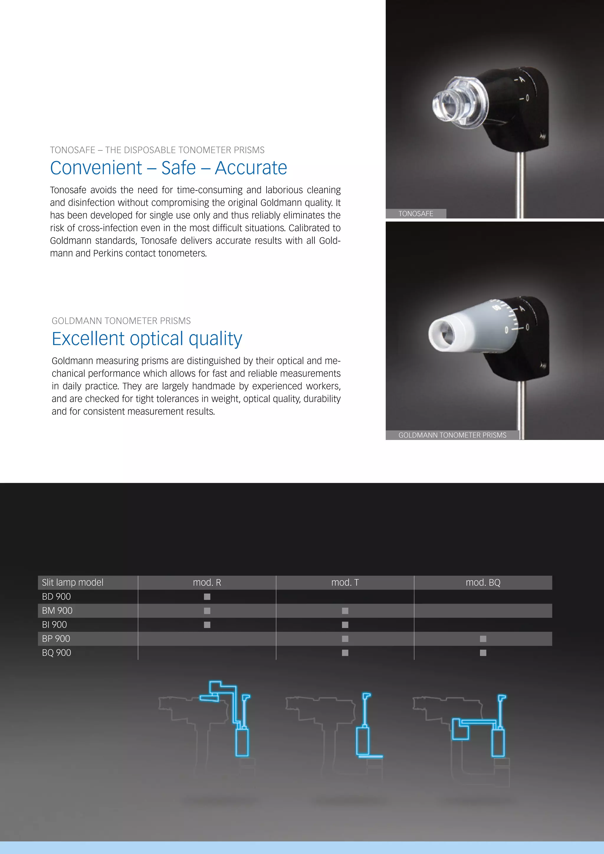 AT900 & AT900D Brochure | PDF
