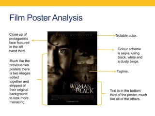 Textual Analysis for Magazine and Film Poster | PPT