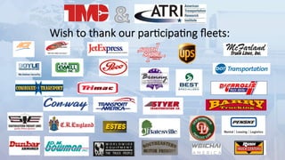 ATA MC&E 2015 Paul Menig, Tech-I-M | PPT