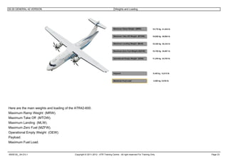 ATR 42/72 -500 ATA_00_GENERAL_FAMILIARIZATION.pdf
