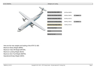 ATR 42/72 -500 ATA_00_GENERAL_FAMILIARIZATION.pdf