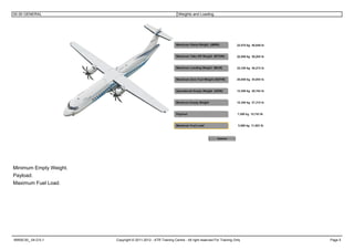 ATR 42/72 -500 ATA_00_GENERAL_FAMILIARIZATION.pdf