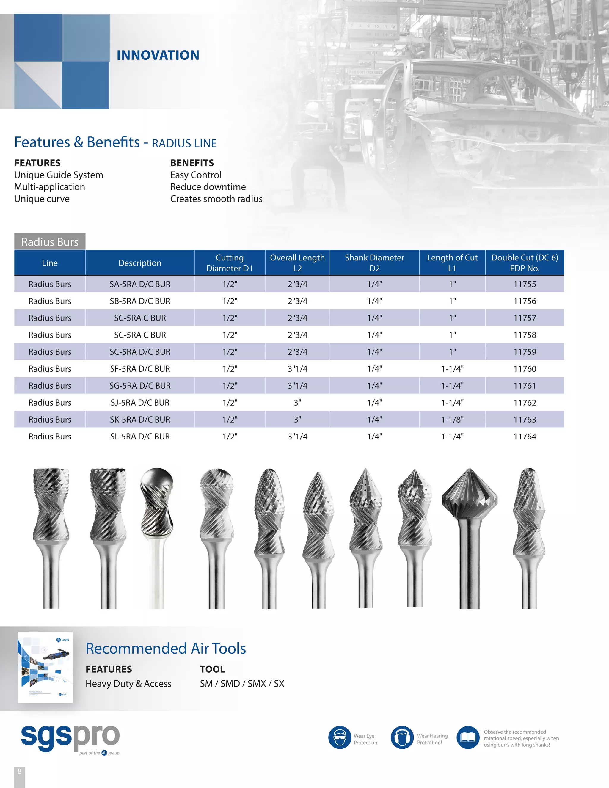 ATA Tool 2015 catalog | PDF