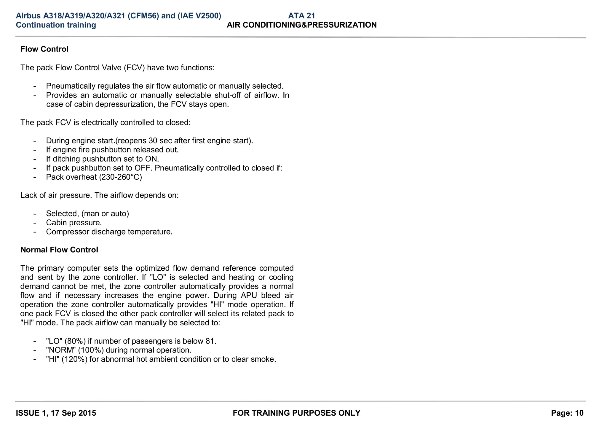 ATA 21 AIR CONDITIONING FOR AIRBUS 320.pdf