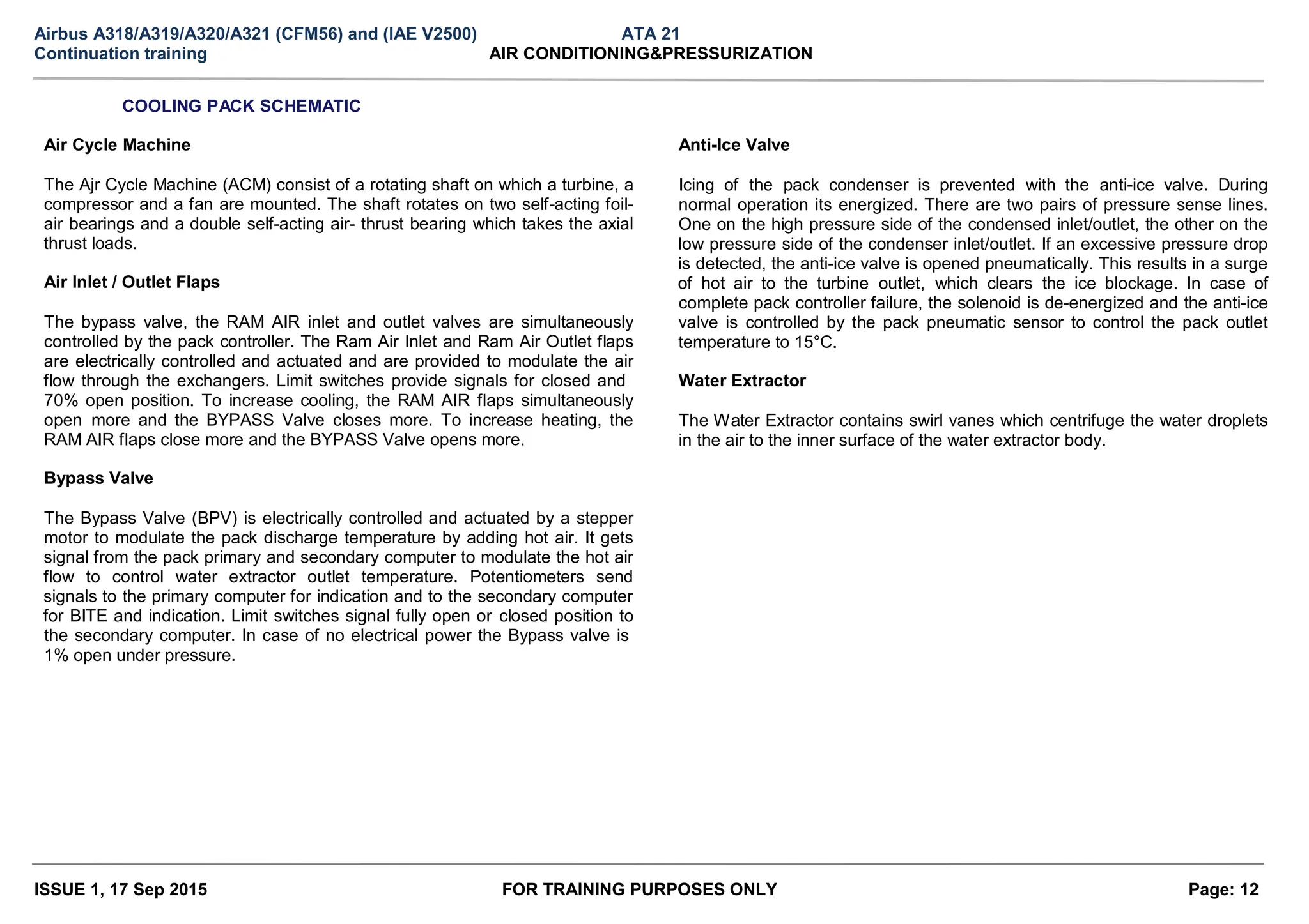 ATA 21 AIR CONDITIONING FOR AIRBUS 320.pdf
