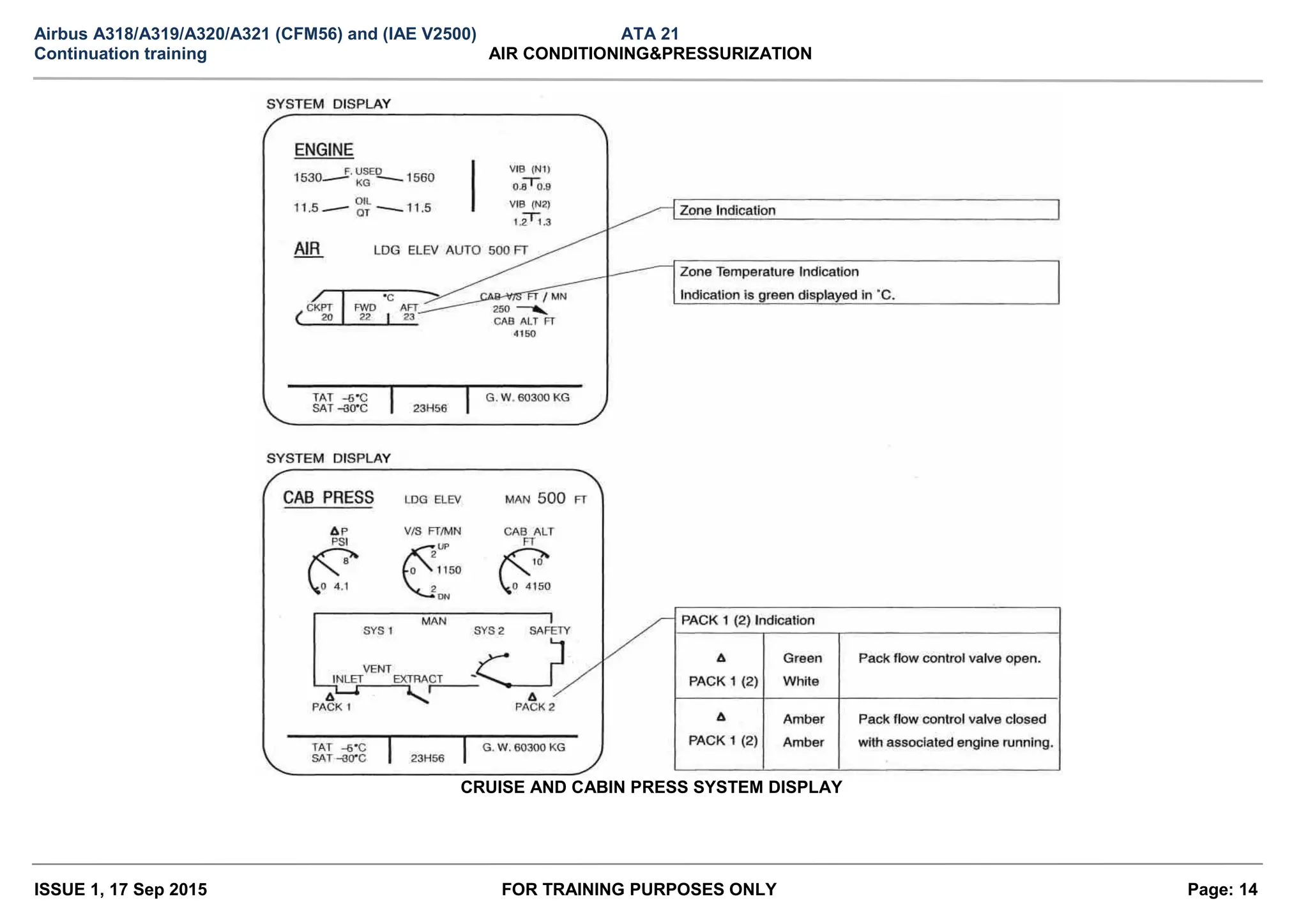 ATA 21 AIR CONDITIONING FOR AIRBUS 320.pdf