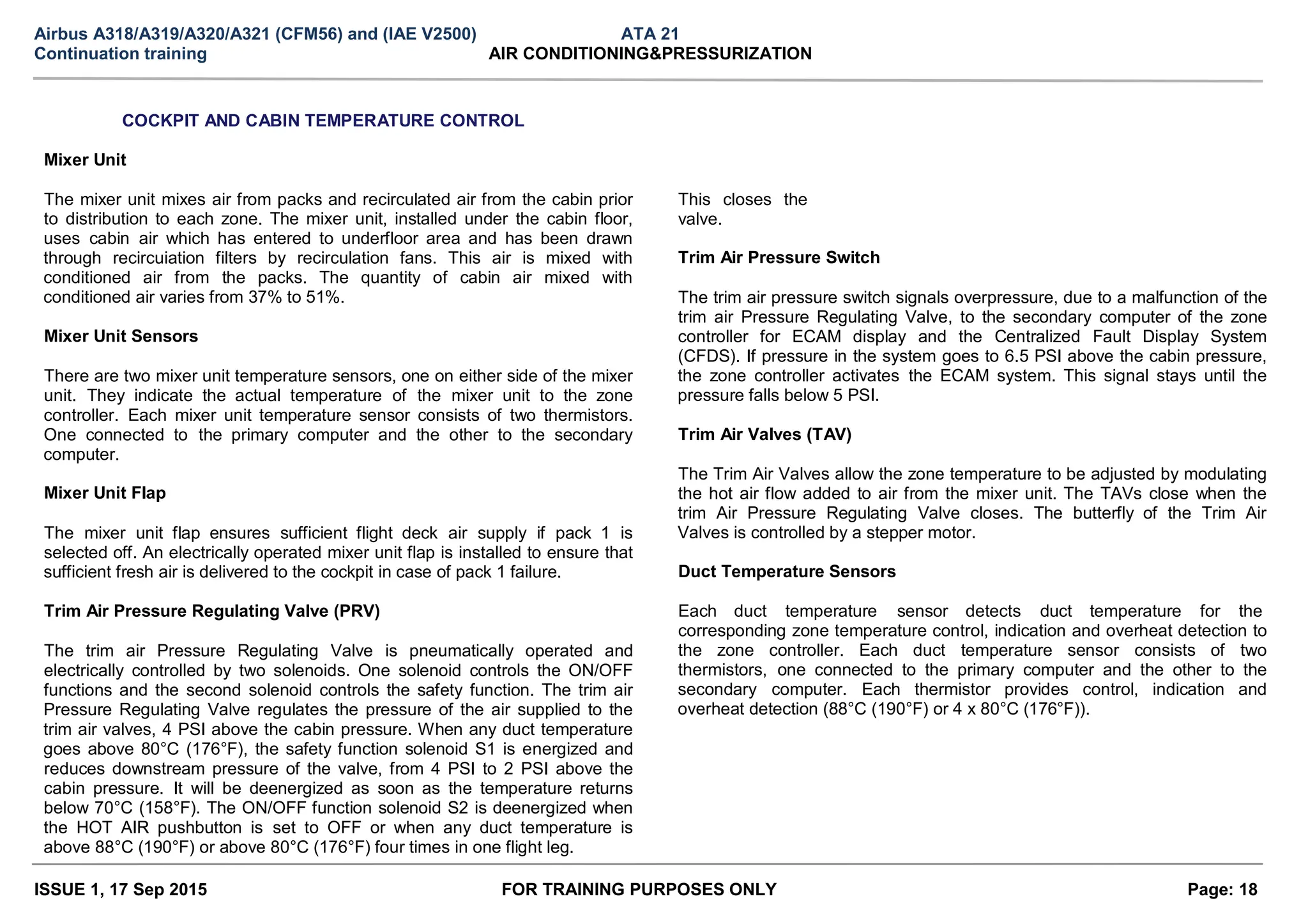 ATA 21 AIR CONDITIONING FOR AIRBUS 320.pdf