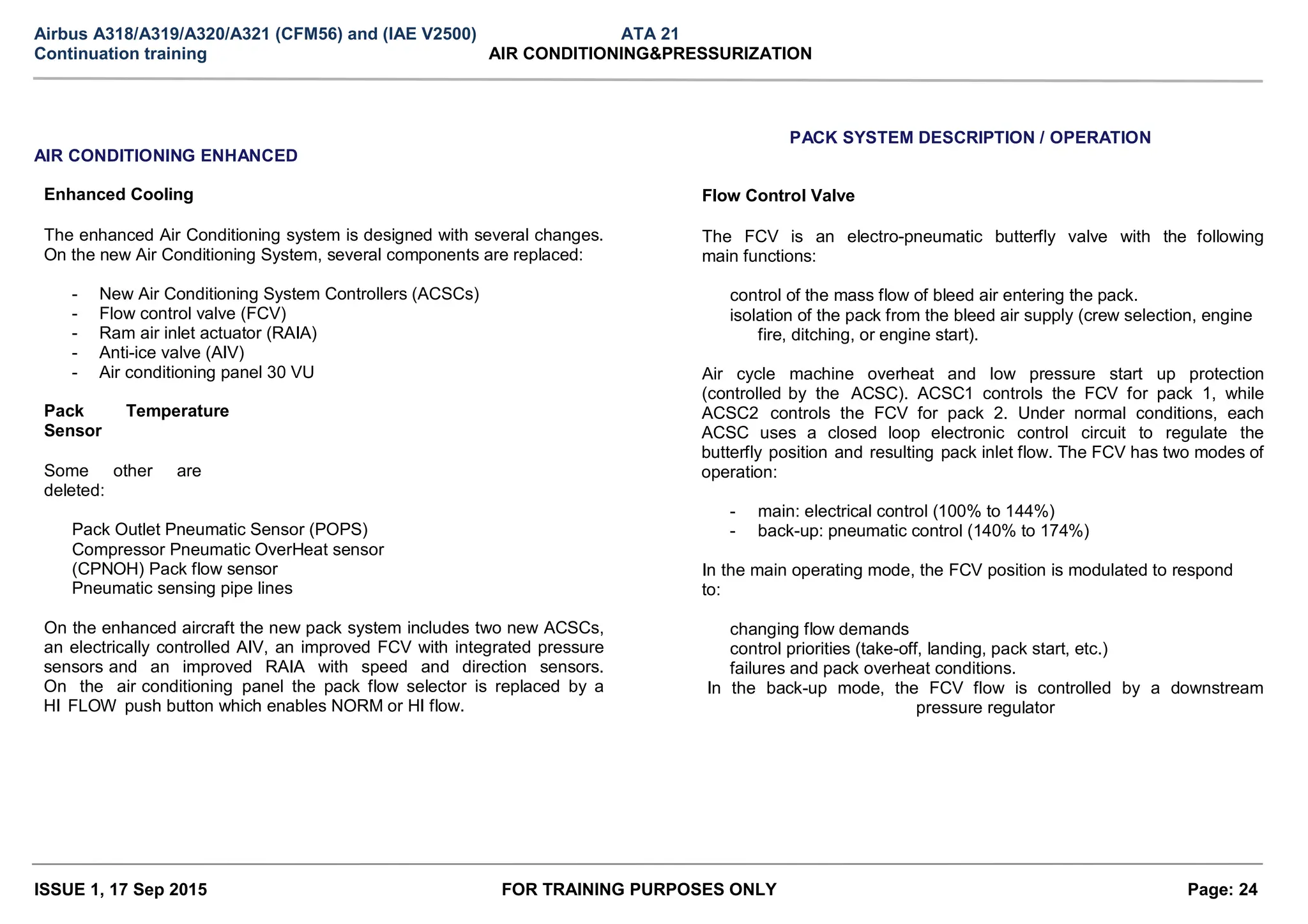 ATA 21 AIR CONDITIONING FOR AIRBUS 320.pdf